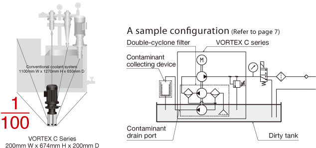 Welcome to Alltek Machine Tool Services Pty Ltd